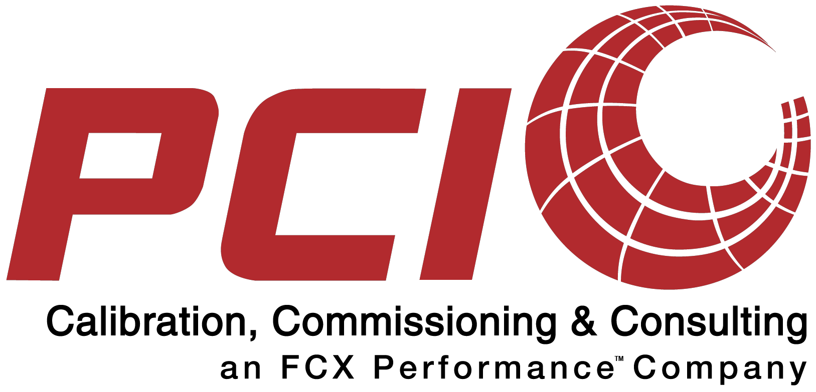 State of Validation 2024